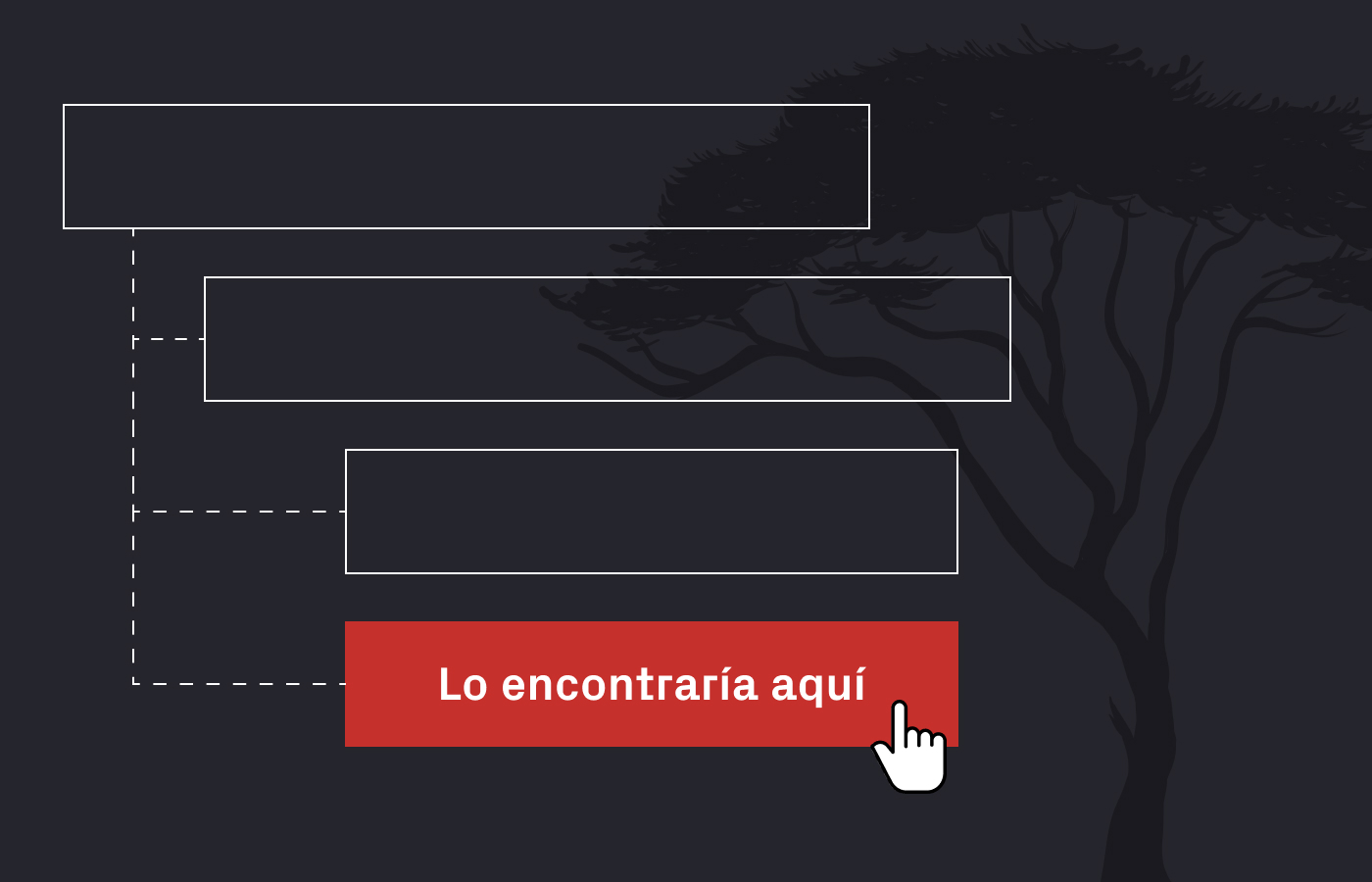 Tree test: qué es y para qué sirve — uiFromMars Tree test: qué es y para qué sirve — uiFromMars