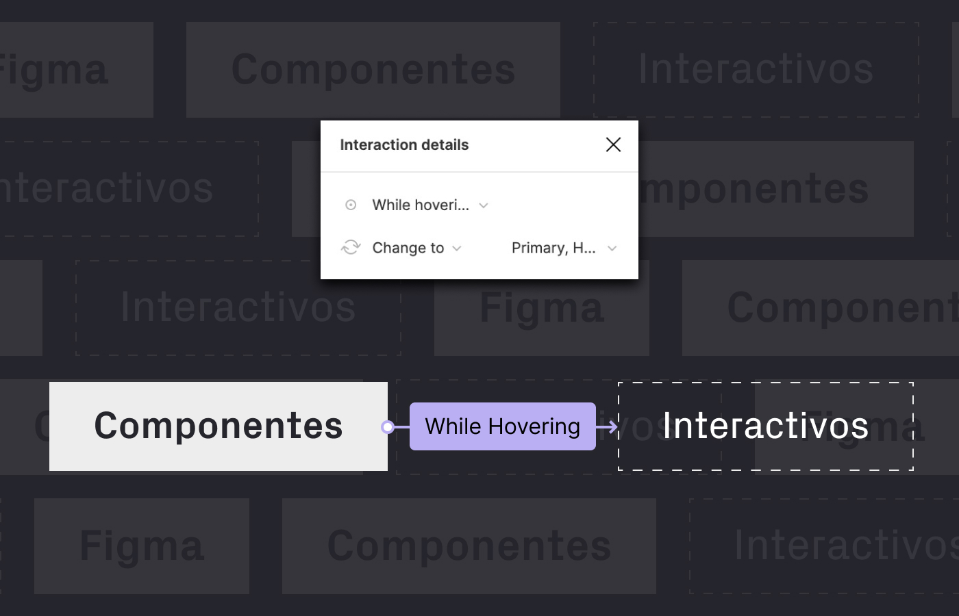 Componentes interactivos en Figma: Tutorial + qué es