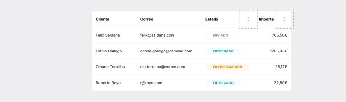 Guía completa para diseñar mejores tablas — uiFromMars