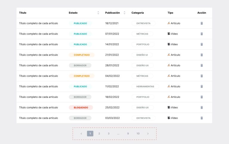 Guía completa para diseñar mejores tablas — uiFromMars