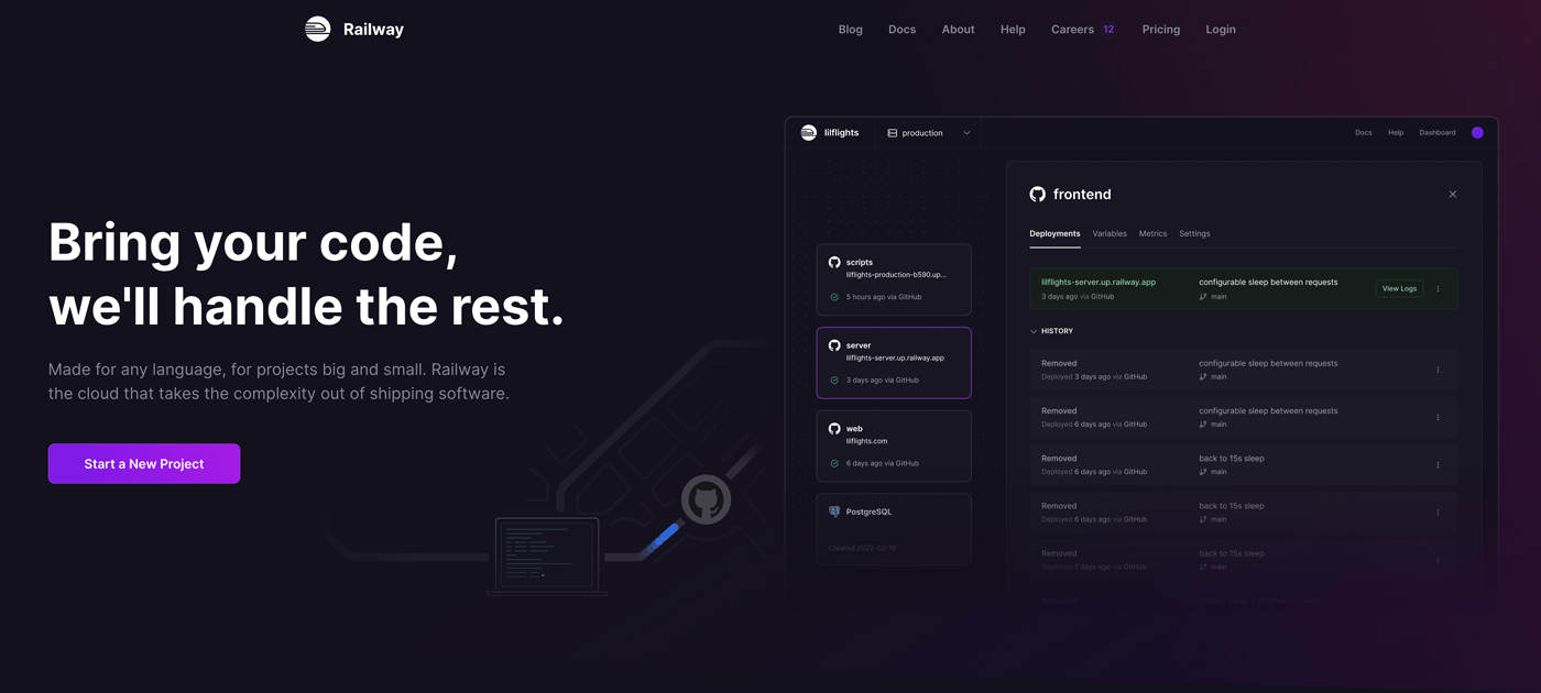 Entrevista a Alena Nikolaeva, diseñadora de producto en GitHub — uiFromMars