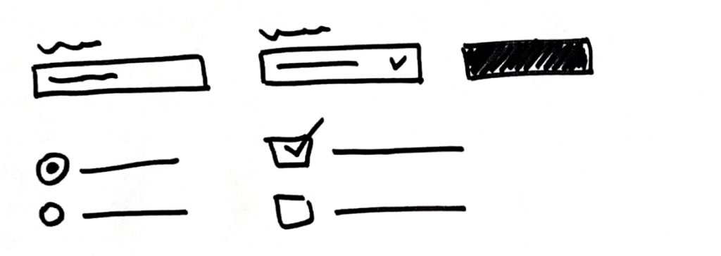 Wireframes en UX: qué son, ventajas y usos — uiFromMars